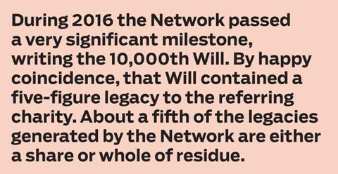 What is the National Free Wills Network? | Company content | Law Gazette